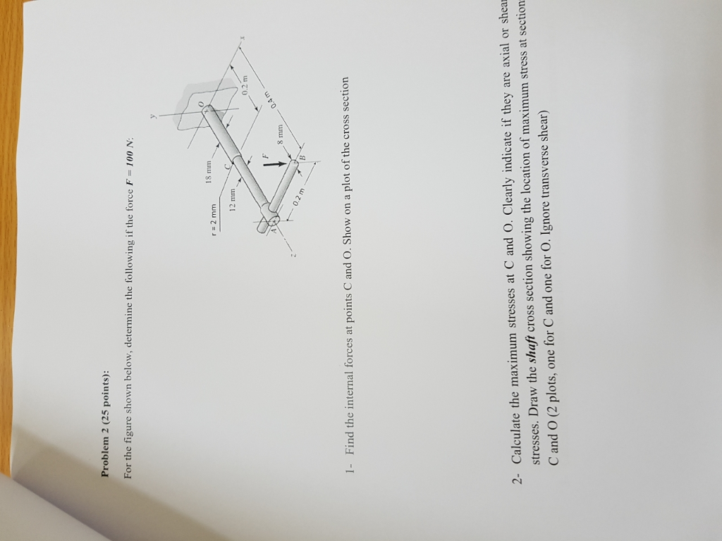 Solved Problem 2 (25 points) For the figure shown below, | Chegg.com