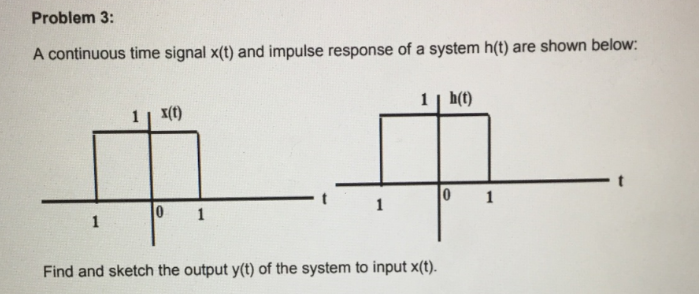 Solved A continuous time signal x(t) and impulse response of | Chegg.com