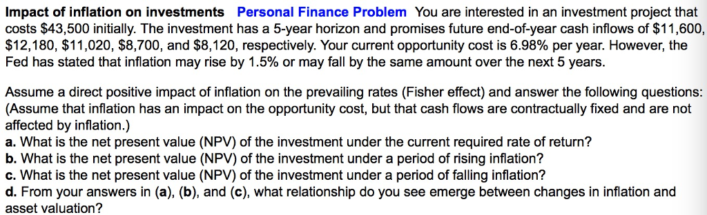 Solved Impact of inflation on investments Personal Finance | Chegg.com