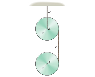 Solved A cord is wrapped around each of the two 13-kg | Chegg.com