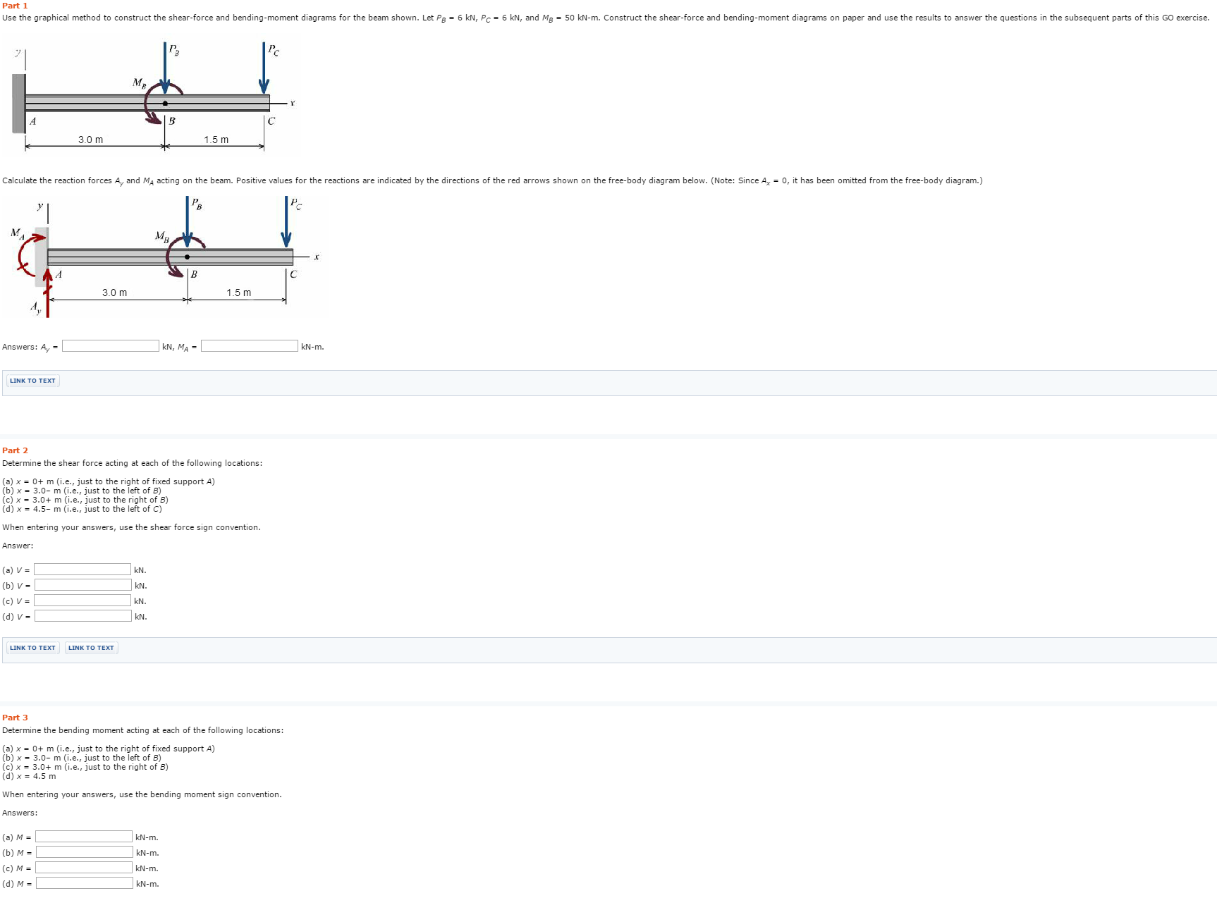 Solved Use the graphical method to construct the shear-force | Chegg.com