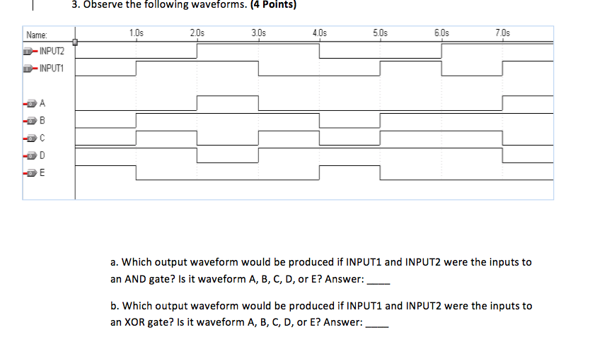 Solved 3. Observe the following waveforms. (4 Points) Name | Chegg.com