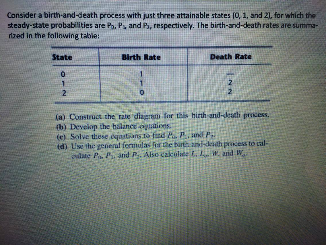 Solved Consider a birth-and-death process with just three | Chegg.com