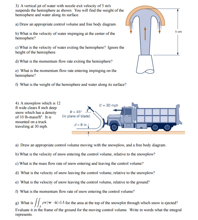 Solved A vertical jet of water with nozzle exit velocity of | Chegg.com