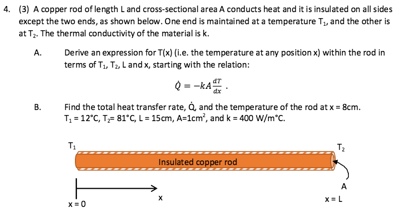 Solved A copper rod of length L and cross-sectional area A | Chegg.com