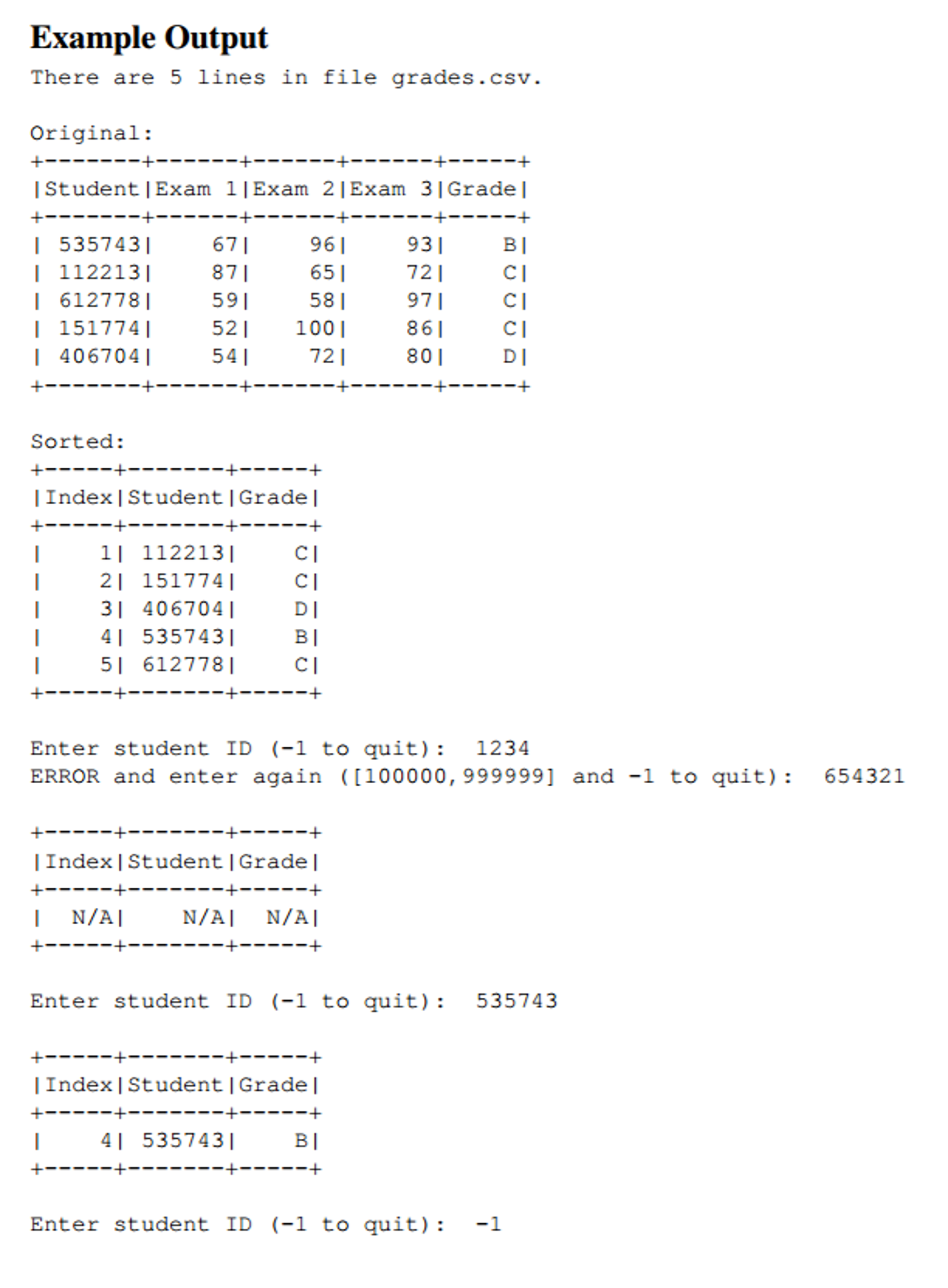 For this project, you are writing a program to read a | Chegg.com