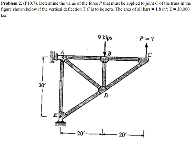Solved Determine the value of the force P that must be | Chegg.com
