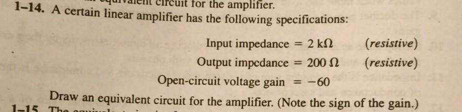 Solved A certain linear amplifier has the following | Chegg.com