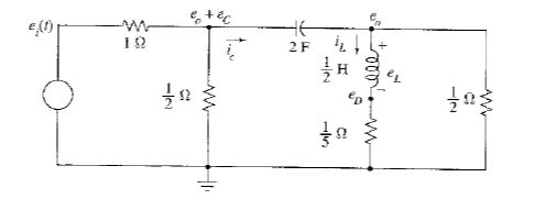 Solved In Example 6.18 we used Simulink and MATLAB to plot | Chegg.com