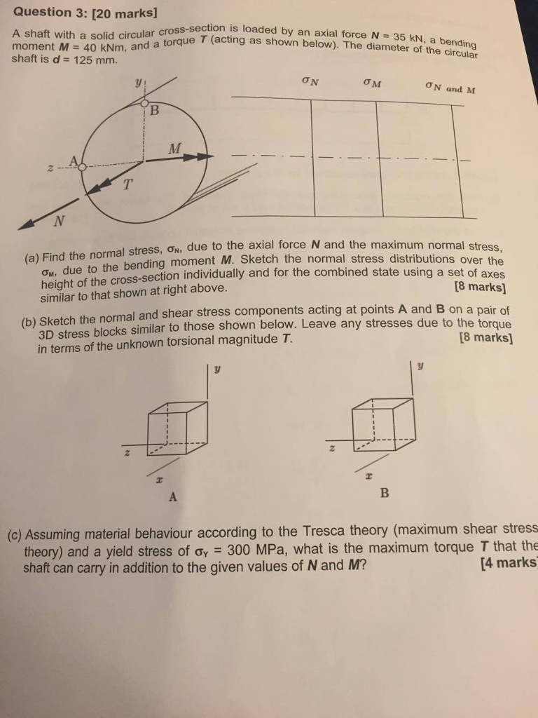 Solved A shaft with a solid circular cross-section is loaded | Chegg.com