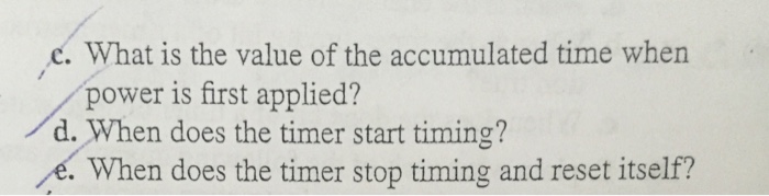 Solved Input Ladder logic program Outputs LS1 TON し2 TIMER | Chegg.com