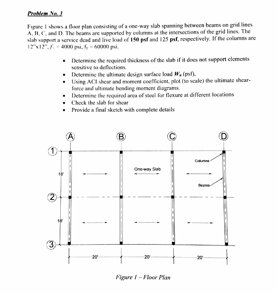 Solved Figure 1 Shows A Floor Plan Consisting Of A One way Chegg