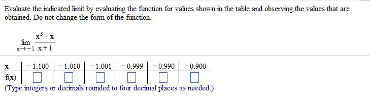 Solved Evaluate the indicated limit by evaluating the | Chegg.com