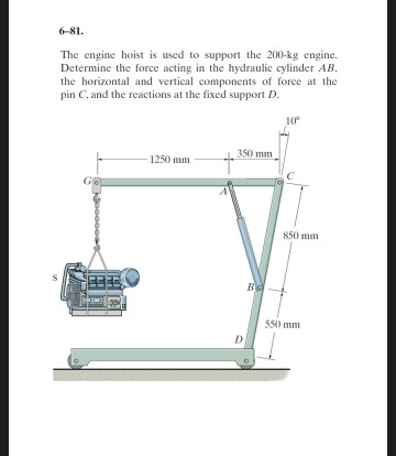 Solved The engine hoist is used to support the 200-kg | Chegg.com