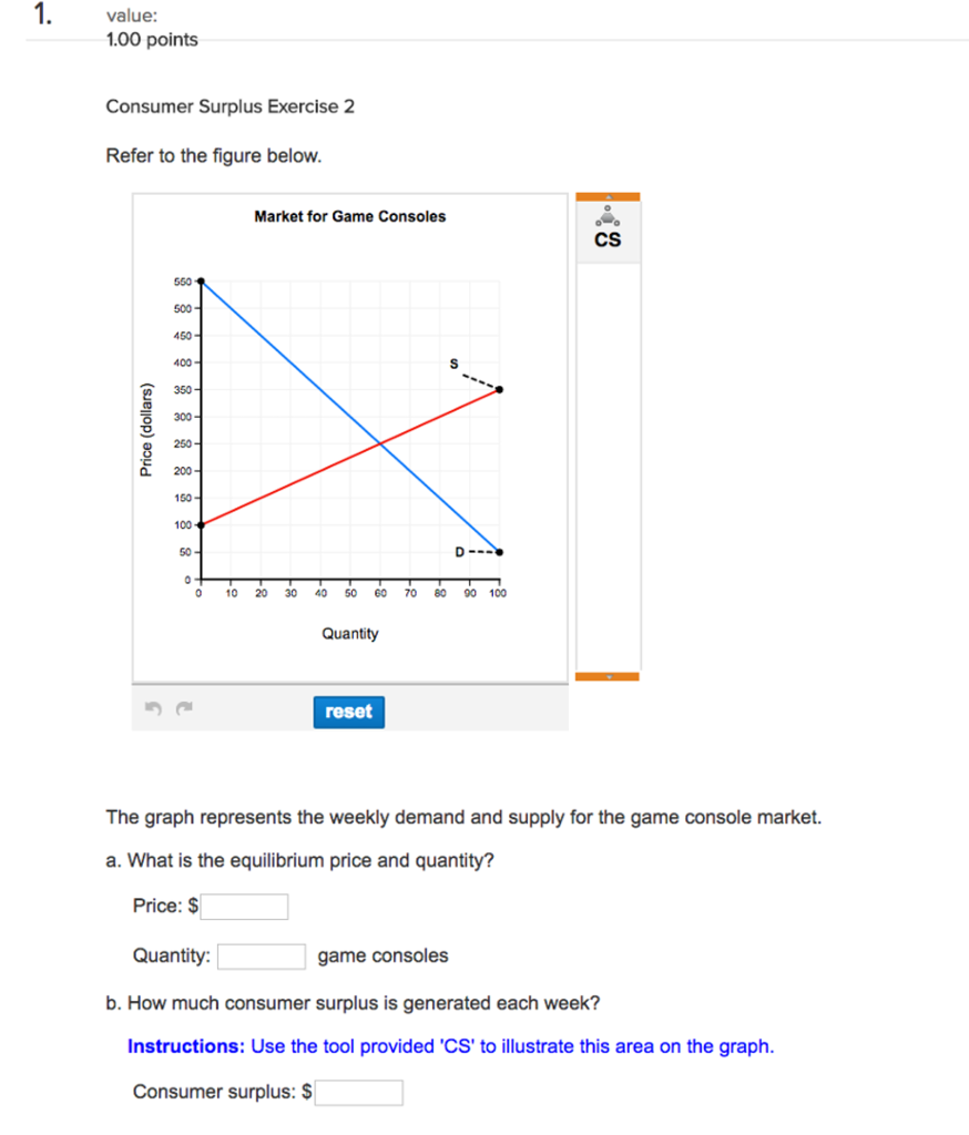 Solved 100 points Economic Surplus and Maximizing the Gains | Chegg.com