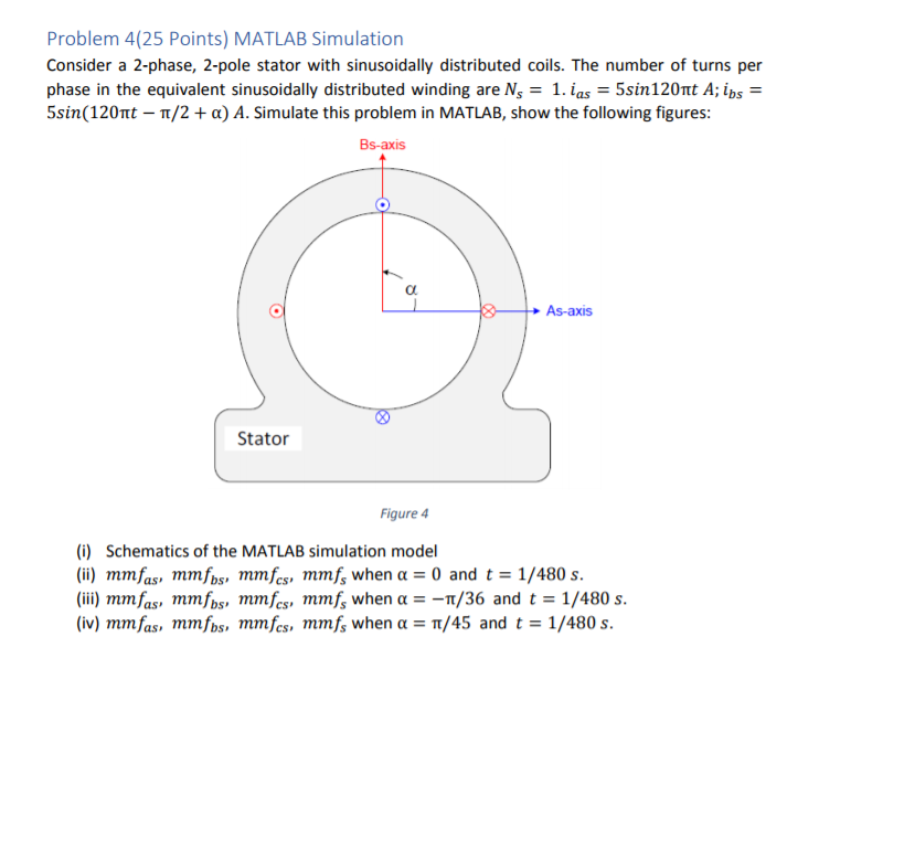 Solved Problem 4(25 Points) MATLAB Simulation Consider a | Chegg.com