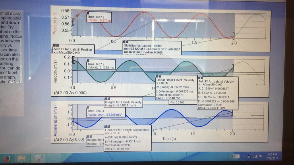 Solved am doing a lab on harmonic motion on loggerpro. If | Chegg.com