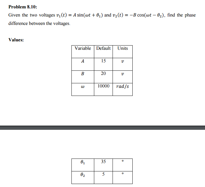 Solved Given the two voltages v_1(t) = A sin(omegat + | Chegg.com