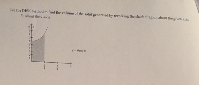 Solved Use the DISK method to find the volume of the solid | Chegg.com
