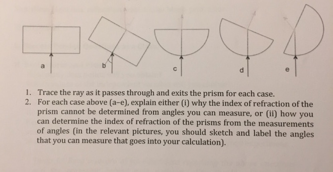 Solved 1. Trace the ray as it passes through and exits the | Chegg.com