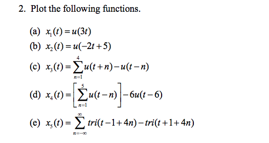Solved Plot the following functions. (a) x_1(t) = u(3t) | Chegg.com