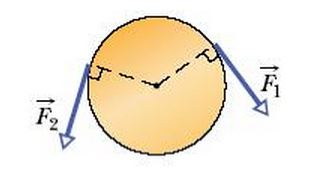 Solved The figure shows a uniform disk that can rotate | Chegg.com