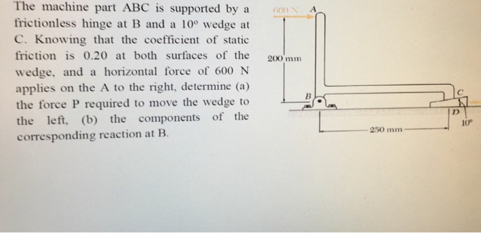 Solved The machine part ABC is supported by a friction less | Chegg.com