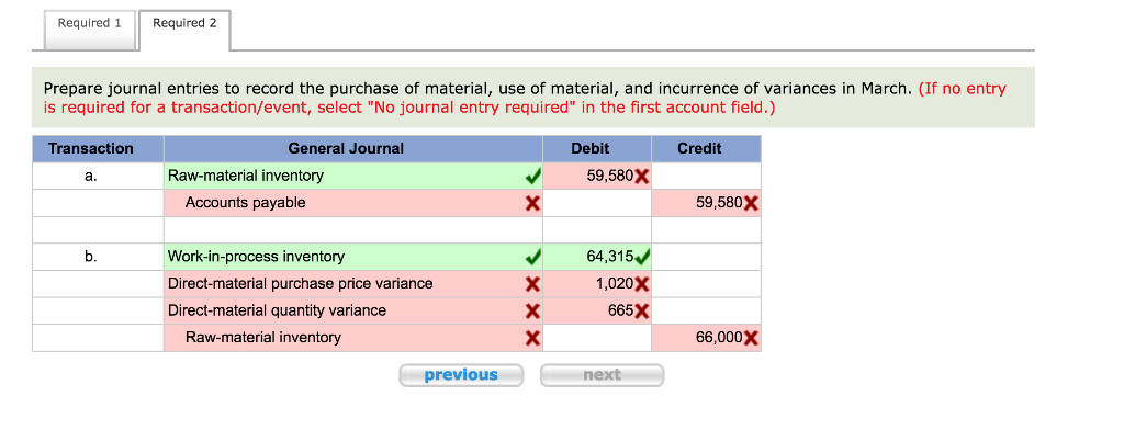 Solved Problem 10-46 Direct-Material variances; Journal | Chegg.com