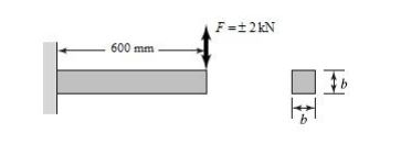 Solved A solid square rod is cantilevered at one end, as | Chegg.com
