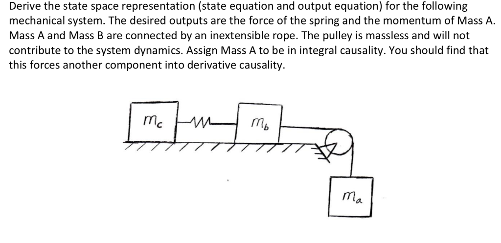 Solved Question in mechanical engineering. This a modeling | Chegg.com