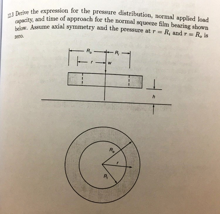 Solved Derive the expression for the pressure distribution, | Chegg.com