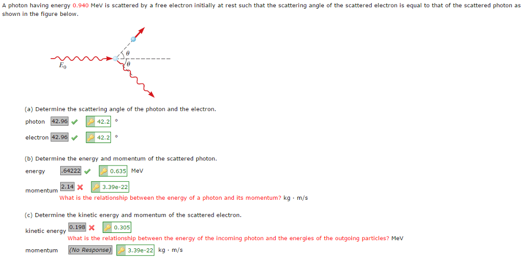Solved A photon having energy 0.940 Mev is scattered by a | Chegg.com
