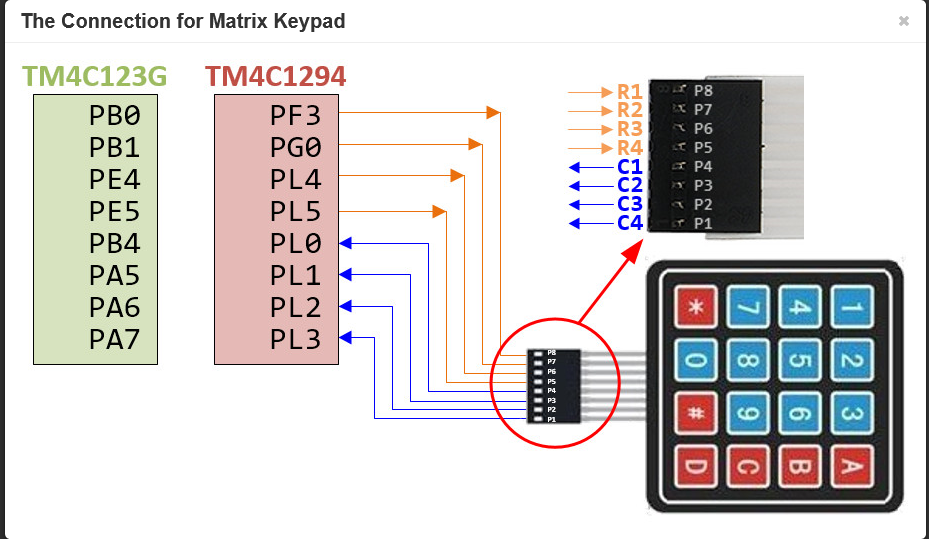 x4 Matrix Keypad Pinout Matrix keypads use a | Chegg.com