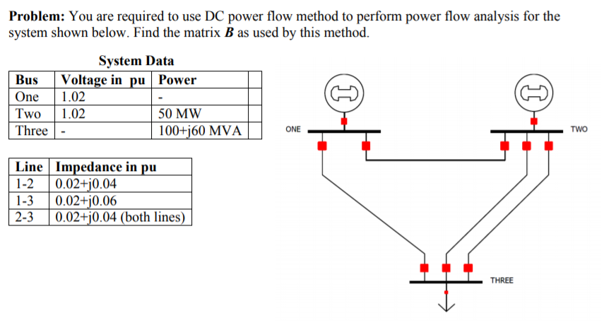 Solved Problem: You are required to use DC power flow method | Chegg.com