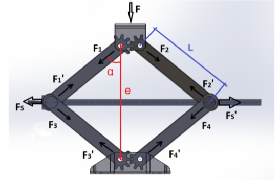Draw a Free Body Diagram of each element in the steel | Chegg.com