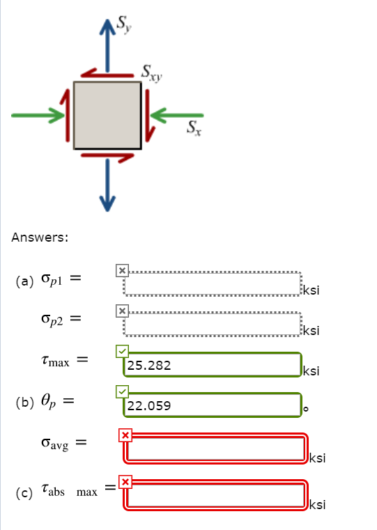 Solved Consider a point in a structural member that is | Chegg.com