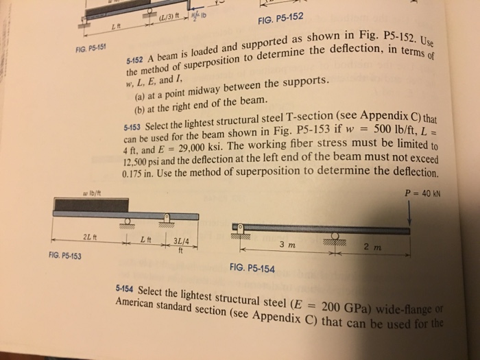 Problem 5-153Table | Chegg.com