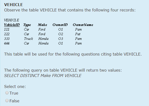Solved VEHICLE Observe the table VEHICLE that contains the | Chegg.com