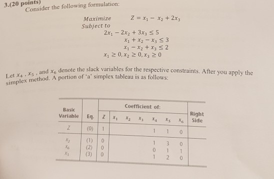 Solved 3.(20 points) Consider the following formulation: Z = | Chegg.com