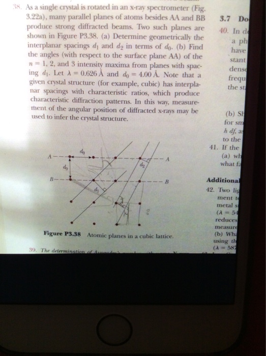 Solved As a single crystal in rotated in an x-ray | Chegg.com