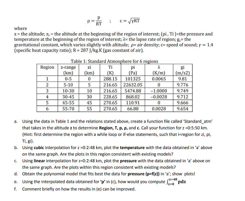 Problem 2 A model for the atmospheric temperature and | Chegg.com