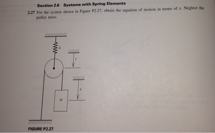 Solved Section 2.6 Systems with Spring Elements 2.27 For the | Chegg.com
