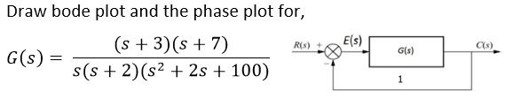 Solved Draw bode plot and the phase plot for, (s 3) (s 7) s | Chegg.com