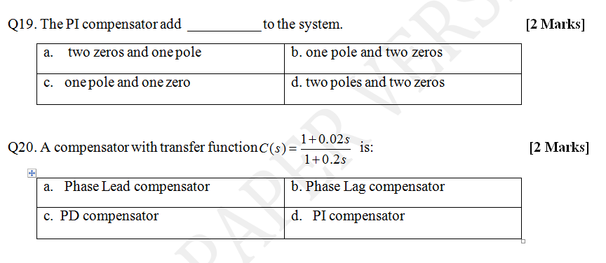 Solved Q19. The PI compensator add to the system. 2 Marks] | Chegg.com