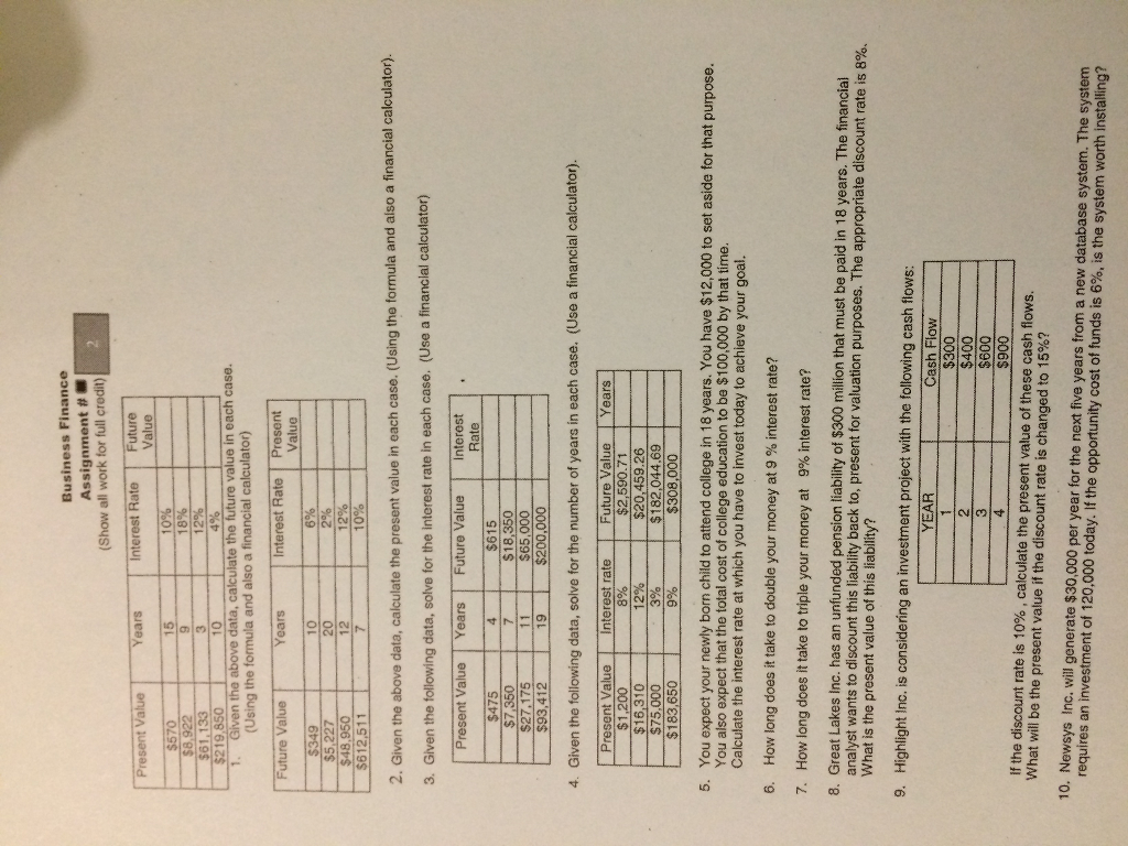 Solved Given the above data, calculate the future value In | Chegg.com