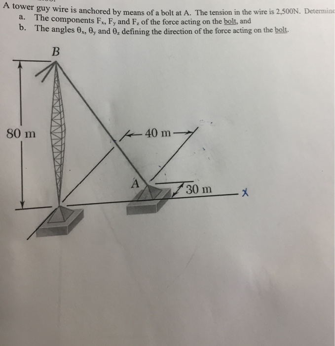 Solved A tower guy wire is anchored by means of a bolt at A. | Chegg.com
