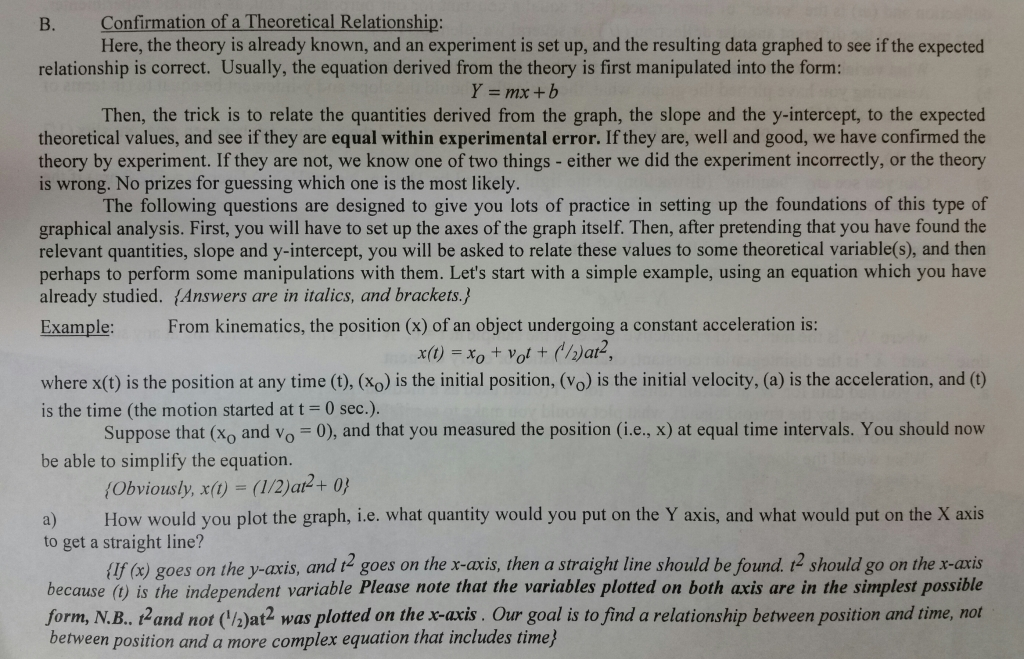 Solved Confirmation of a Theoretical Relationship Here, the | Chegg.com