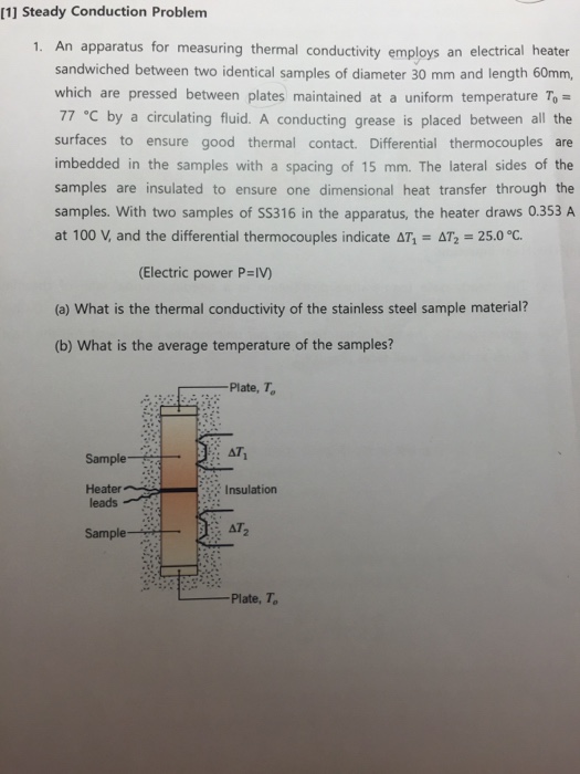An apparatus for measuring thermal conductivity | Chegg.com