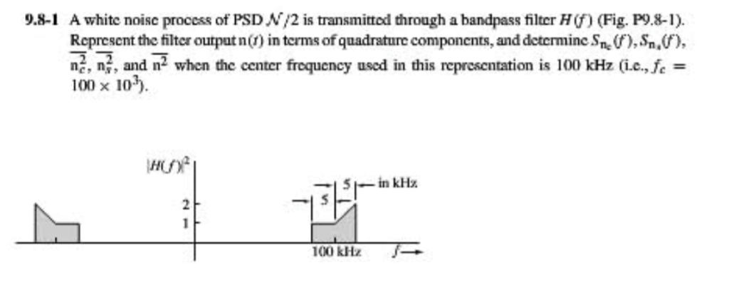 Solved A white noise process of PSD N/2 is transmitted | Chegg.com