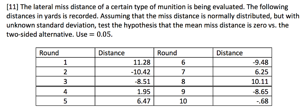 Solved [11] The lateral miss distance of a certain type of | Chegg.com
